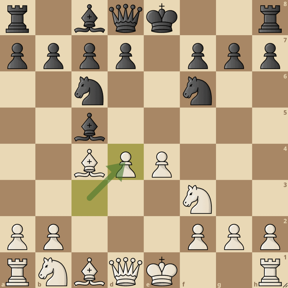 How To Play the Giuoco Piano For White And Black - Chess For Sharks