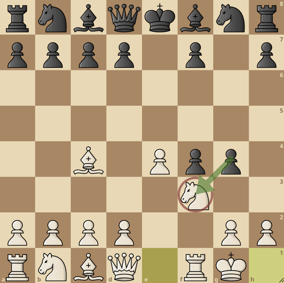 Top 10 Popular Chess Gambits To Try Out - Chess For Sharks